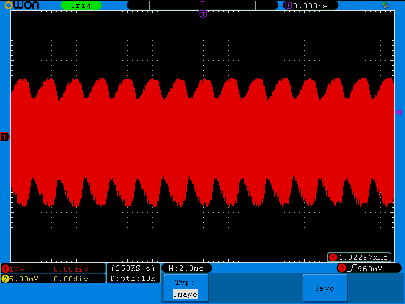 RF Signal Generator : 8 Steps (with Pictures) - Instructables