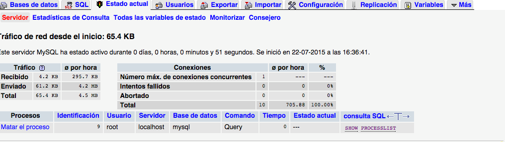 Save Data Of Temperature And Humidity On Mysql With Arduino Uno And 5214