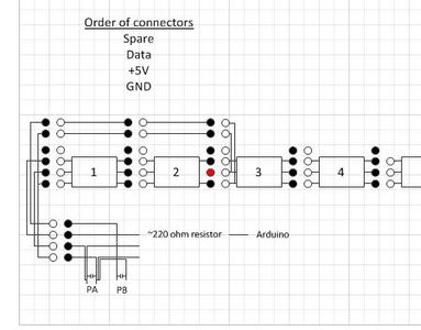 Permanent Digital LED House Holiday Lighting : 6 Steps (with Pictures ...