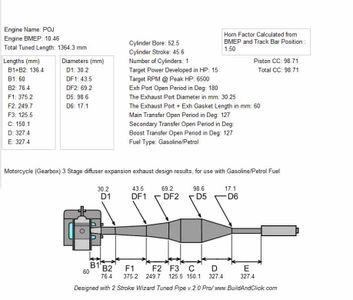 Build a "Tuned" Pipe for a 2-stroke : 11 Steps (with Pictures ...