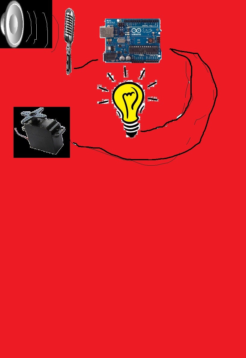 Arduino Controlled Party Lights : 4 Steps - Instructables