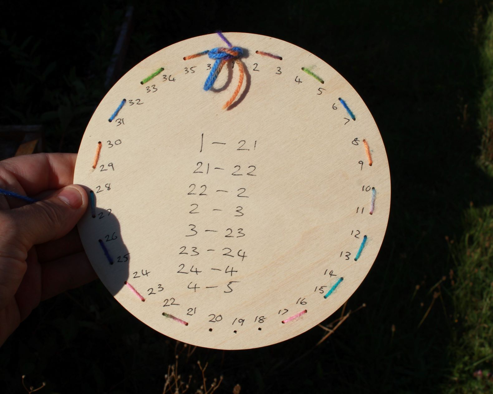 Circle Threading Pattern (with Pictures) - Instructables