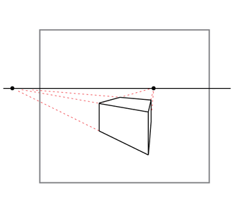 How to Make a Two-Point Perspective Drawing : 12 Steps (with Pictures ...