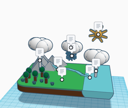 3D Water Cycle DIY (science) : 25 Steps - Instructables