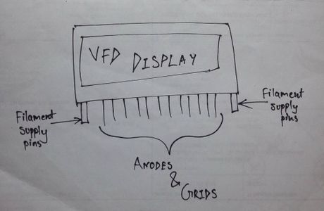 A Simple Driver for VFD Displays : 5 Steps - Instructables