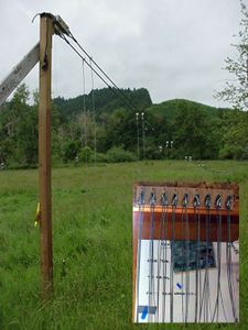 Building a Small Cable Suspension Bridge - the Basics Plus a Video Demo ...