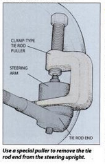 How to Replace a Steering Rack : 4 Steps - Instructables