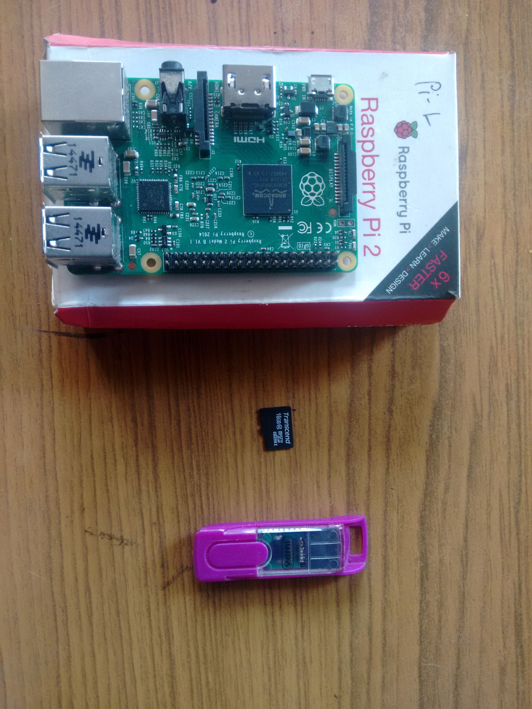 How to Connect Raspberry Pi to Laptop Display (Windows OS) : 6 Steps ...