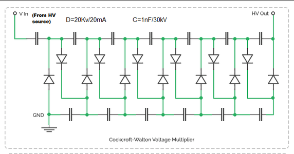 DIY Flyback Trafo Cockroft-Walton Voltage Multiplier(110.000 Volts ...
