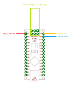 Arduino Mega Hexapod : 9 Steps - Instructables