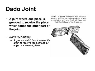 I MADE a DADO JIG : 9 Steps (with Pictures) - Instructables
