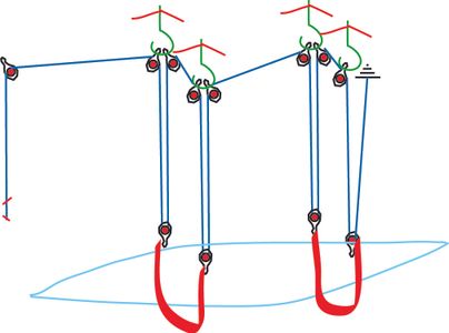 Canoe/Kayak Lifting Configuration : 5 Steps - Instructables