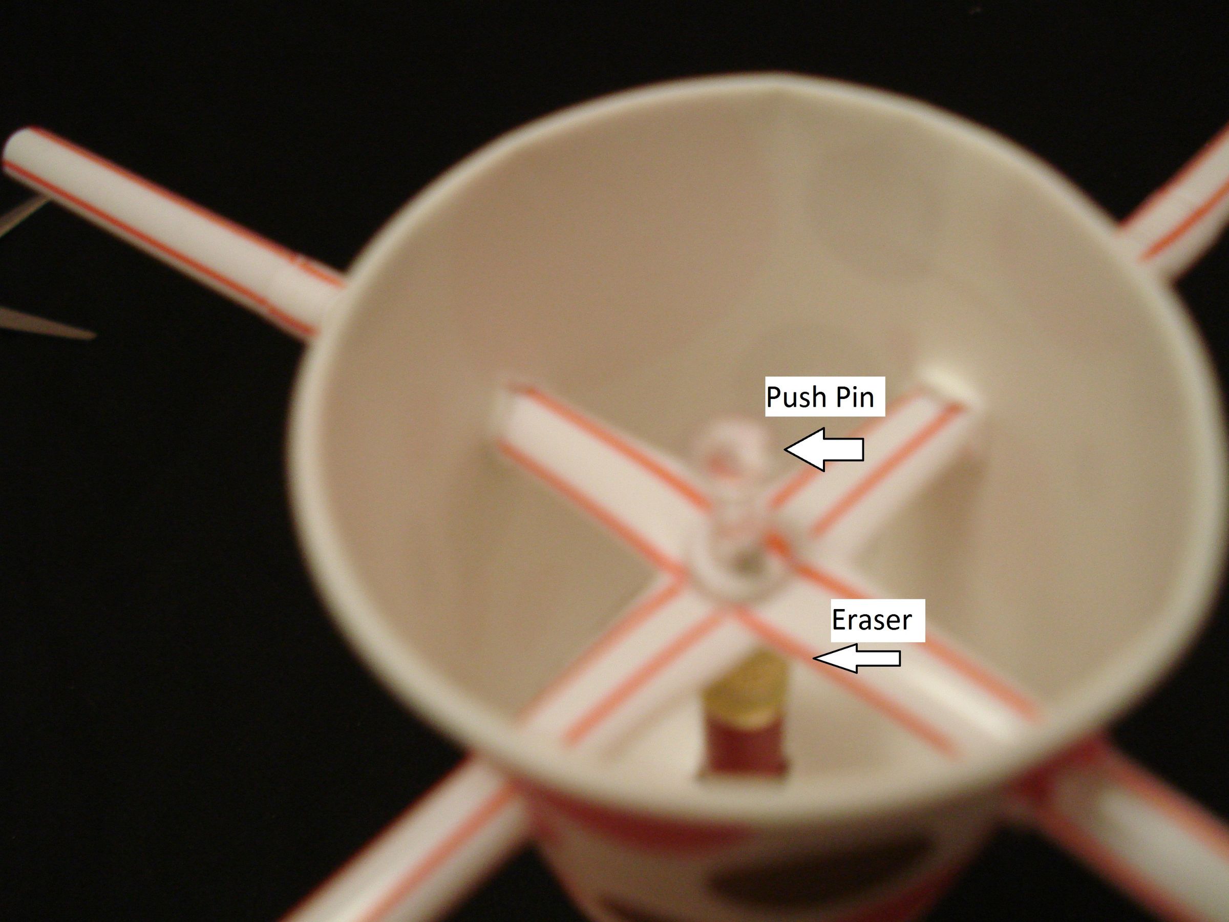 Paper Cup Anemometer : 8 Steps - Instructables
