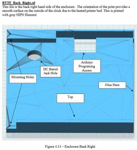3D Printed Back to the Future TIme Circuit Clock : 71 Steps (with ...