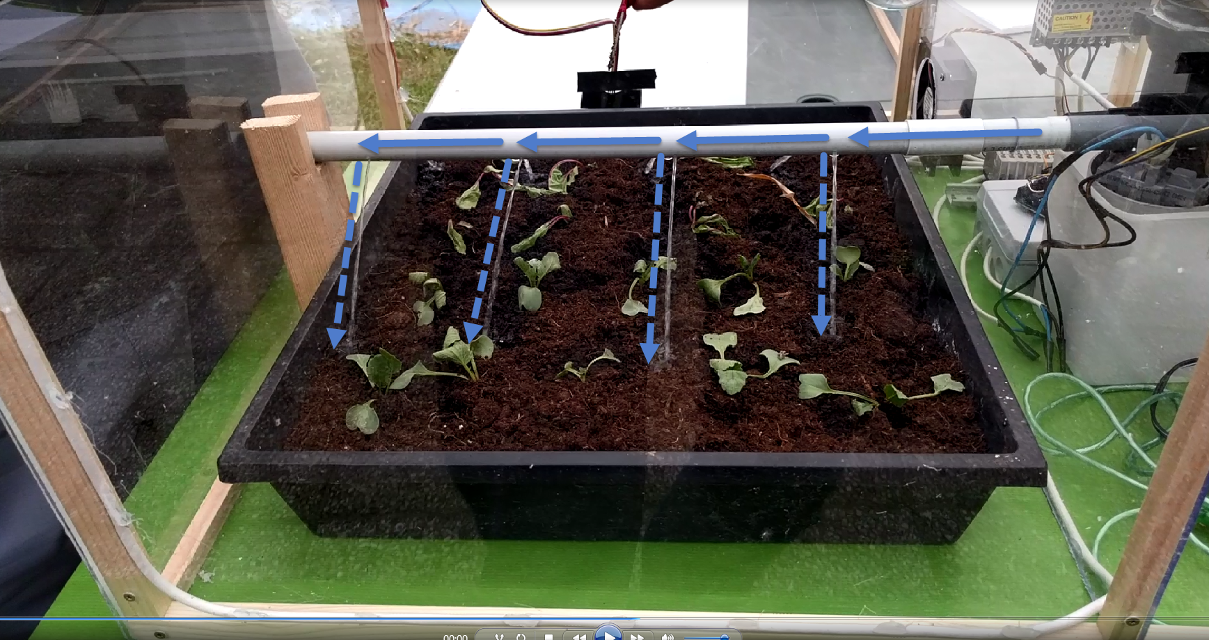 Automated Greenhouse : 7 Steps (with Pictures) - Instructables