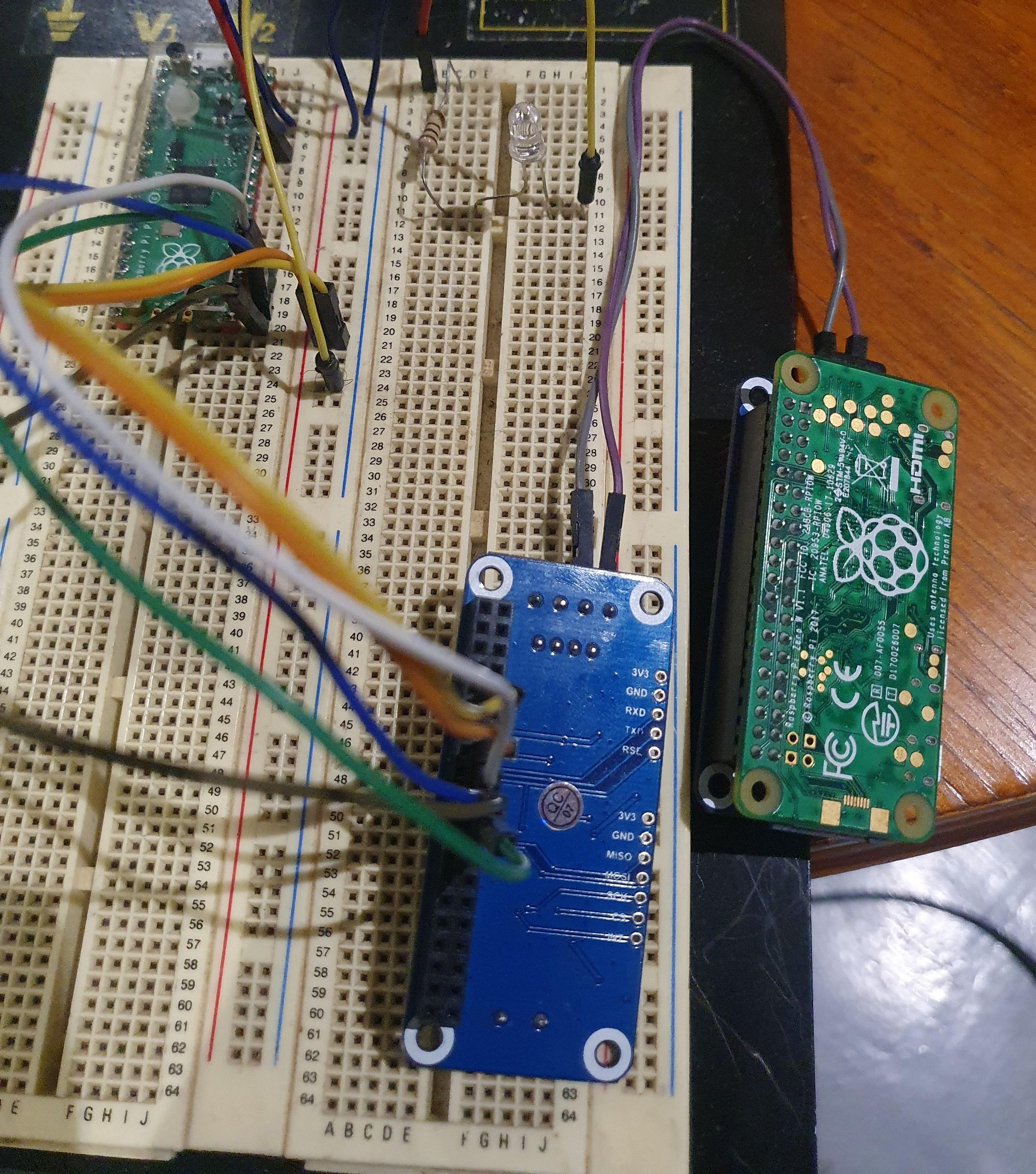 DIY CAN Communication Via Raspberry Pi Zero W and Raspberry Pi Pico : 6 Steps - Instructables