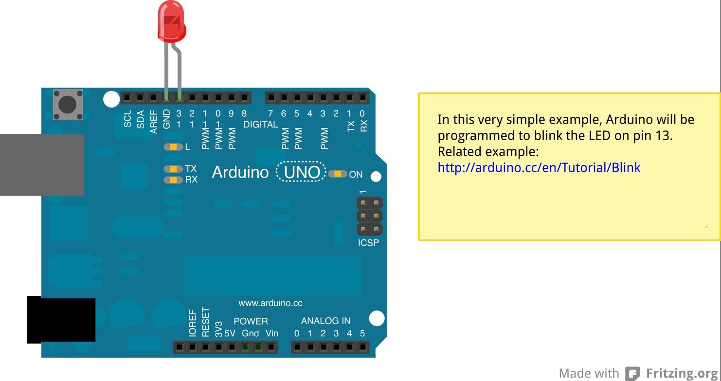 Two Ways to Reset Arduino in Software (with Pictures) - Instructables