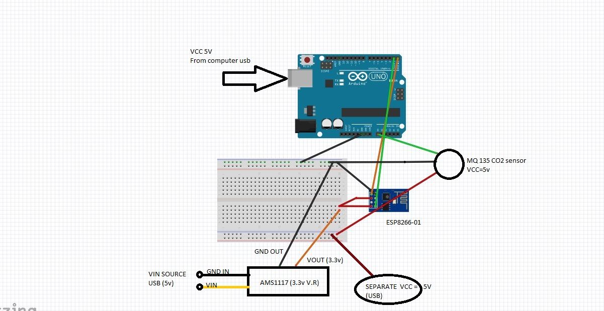 A Newbie's Guide to Setup ESP8266 With Arduino Mega 2560 or Uno : 6 ...