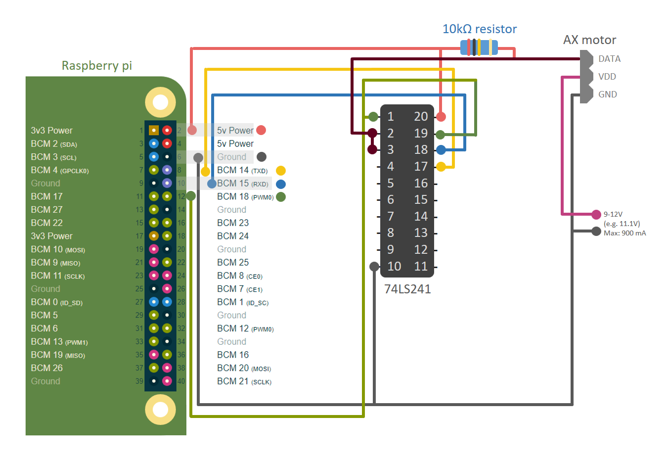 How to Drive Dynamixel AX-12A Servos (with a RaspberryPi) : 6 Steps ...