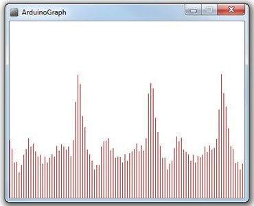 DIY Arduino Pulse Sensor : 10 Steps - Instructables