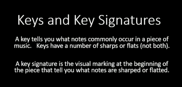 The Complete Guide to Music Theory for Beginning Piano Students : 8 ...