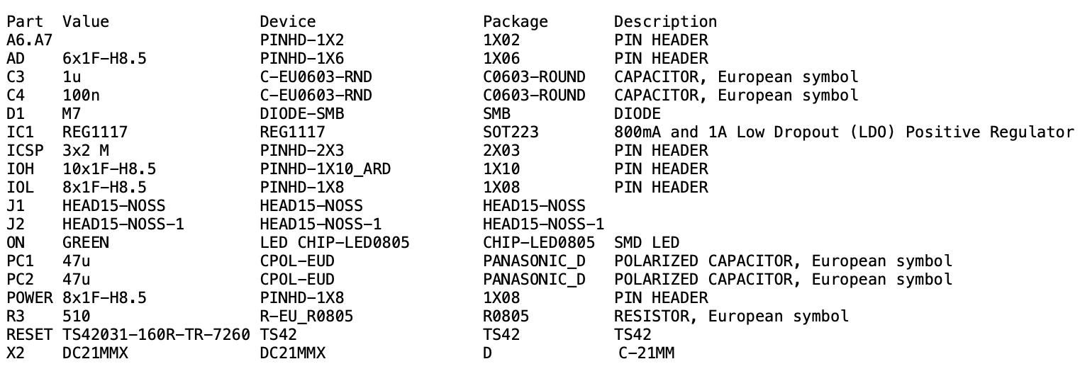 Arduino Nano to Arduino Uno Adapter : 6 Steps (with Pictures ...