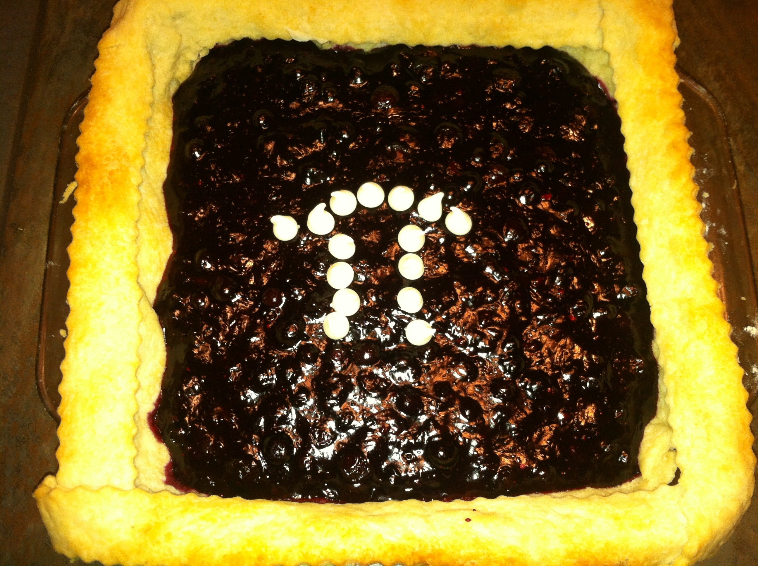 Pi R Squared 5 Steps Instructables Pi R Squared 5 Steps Instructables