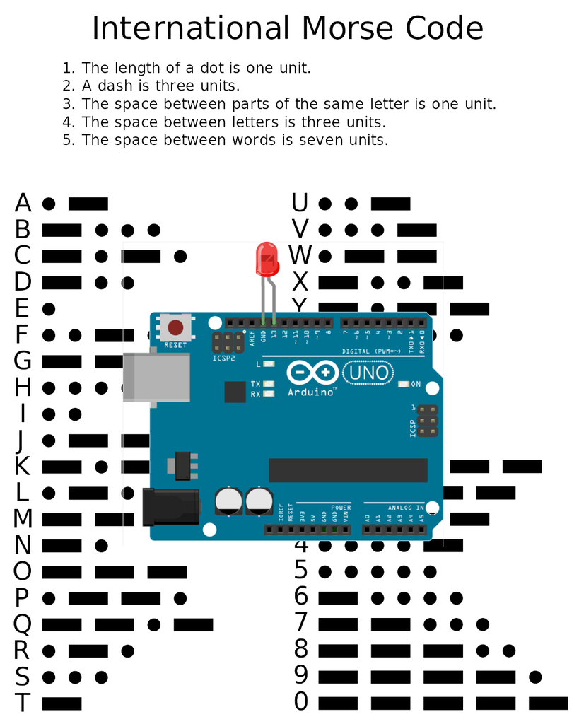 Blink Morse Code With Arduino 5 Steps Instructables
