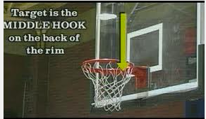 How to Properly Shoot a Free Throw. : 10 Steps - Instructables
