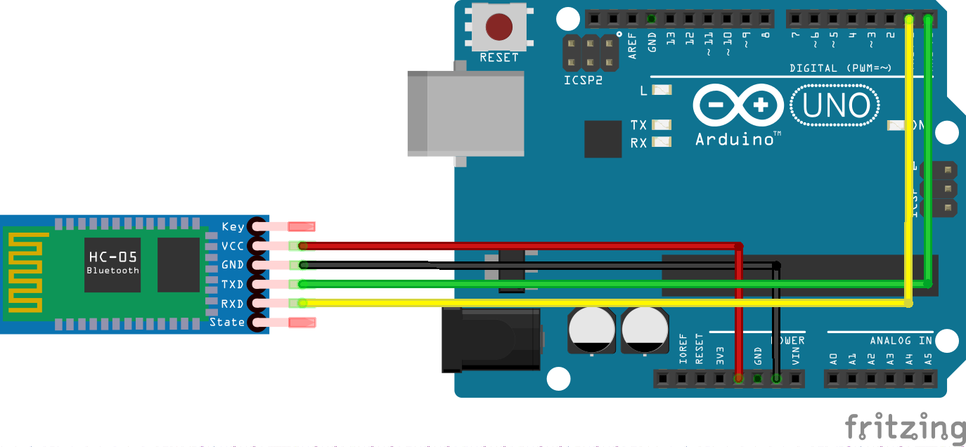 Arduino Bluetooth Car : 6 Steps (with Pictures) - Instructables