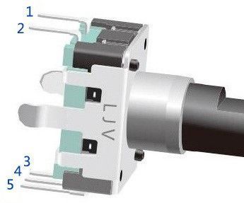 rotary encoder with arduino uno r3 DIY Project - Step-by-Step DIY ...