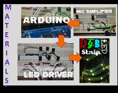 Sound Reactive RGB LED Piano Lights! : 12 Steps (with Pictures ...