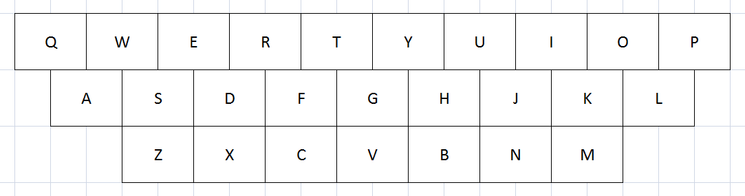 Mastering 10 Fingers Typing / Touch Typing : 3 Steps - Instructables