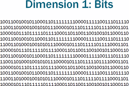 BATCH (.bat) Matrix --original-- : 4 Steps - Instructables