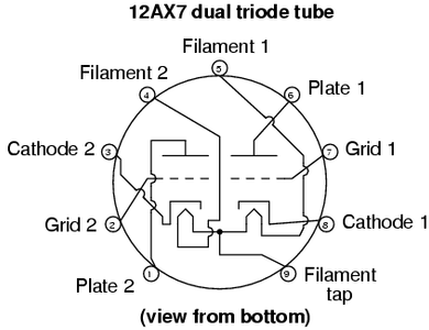 Guitar Tube Amp : 25 Steps (with Pictures) - Instructables
