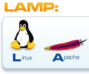 Installing LAMP (Linux, Apache, MySQL, PHP) on a Raspberry Pi : 7 Steps - Instructables