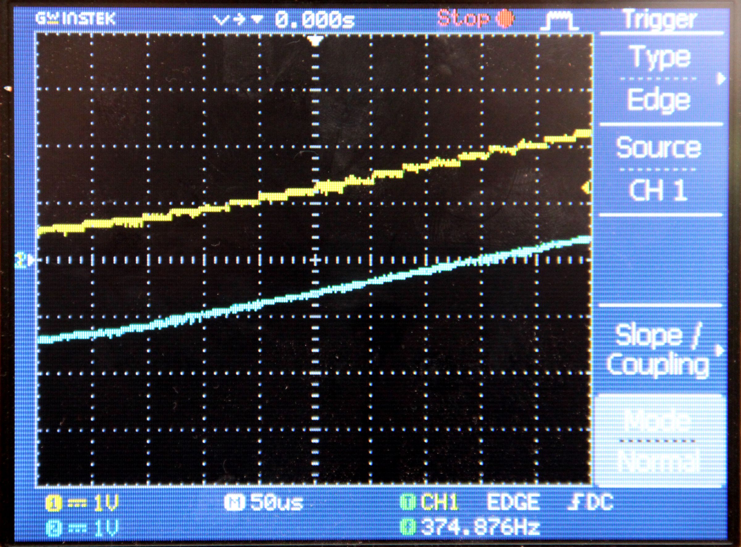 Arduino Vocal Effects Box : 36 Steps (with Pictures) - Instructables