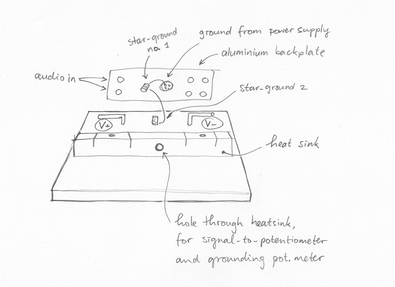 Make Your First Serious Amplifier : 10 Steps (with Pictures) - Instructables