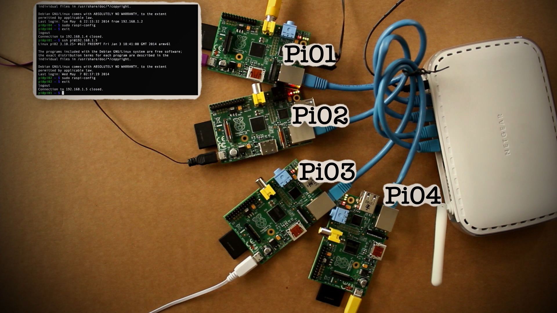 How to Make a Raspberry Pi SuperComputer! : 9 Steps (with Pictures ...