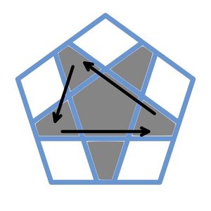 How to Solve Megaminx Last Layer Easy : 5 Steps - Instructables