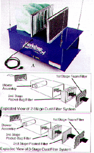 Setting Up a Workshop : 13 Steps (with Pictures) - Instructables