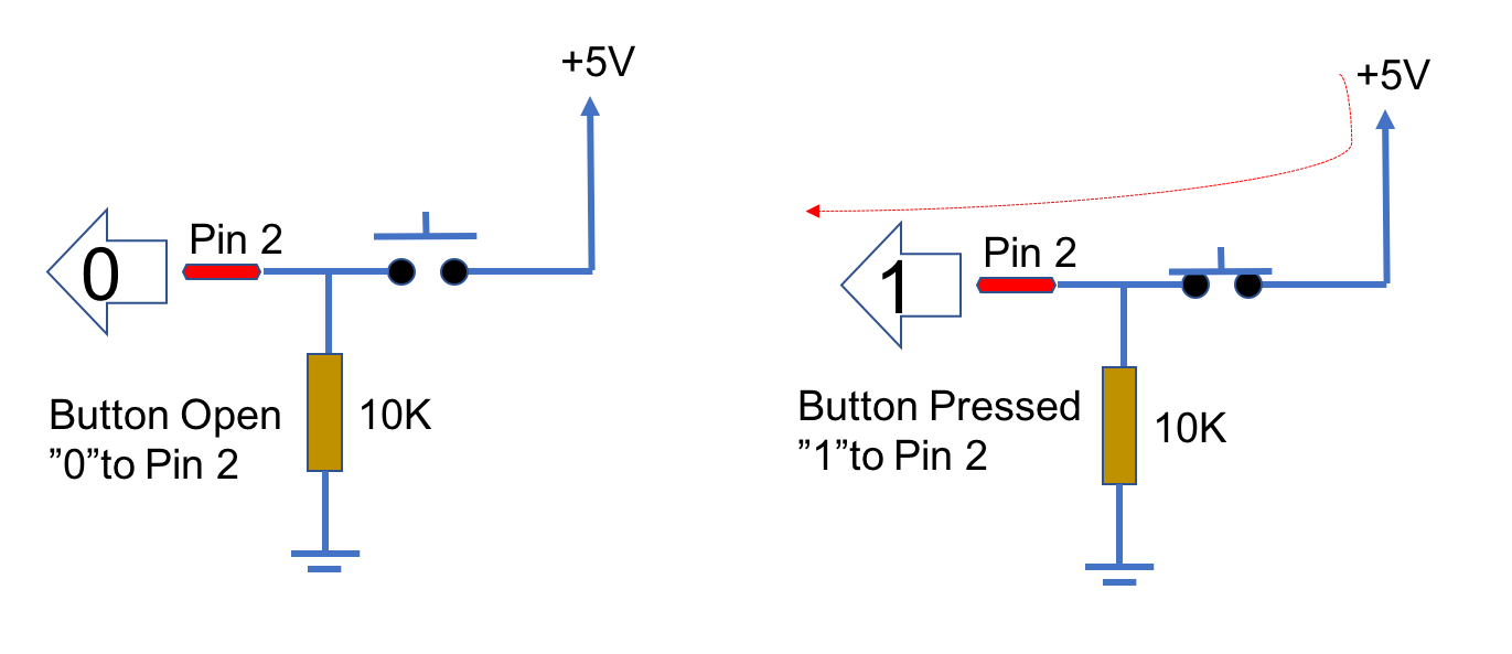 Physical Computing - Scratch for Arduino : 12 Steps (with Pictures ...