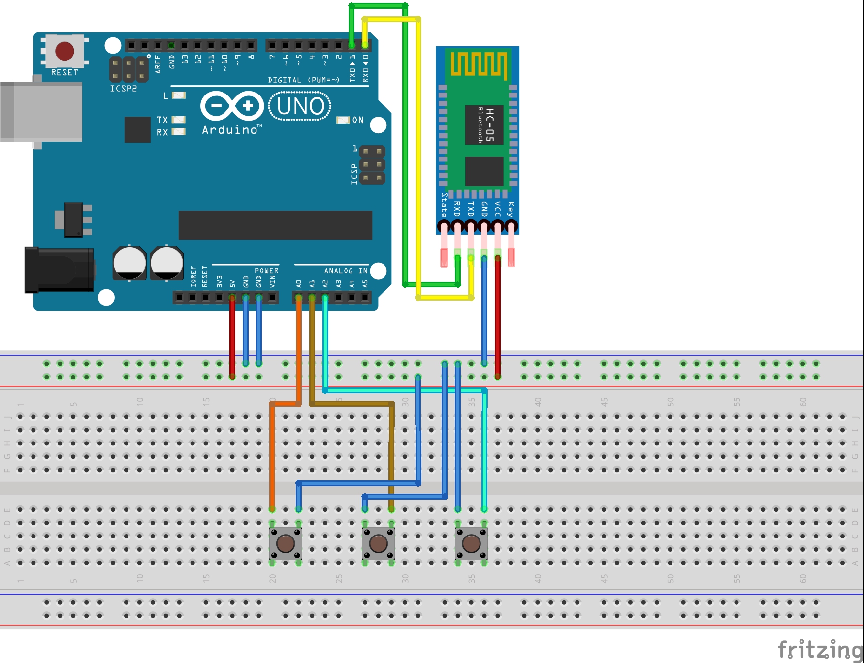 Score Board Project With P10 LED Display Using DMD : 6 Steps (with ...