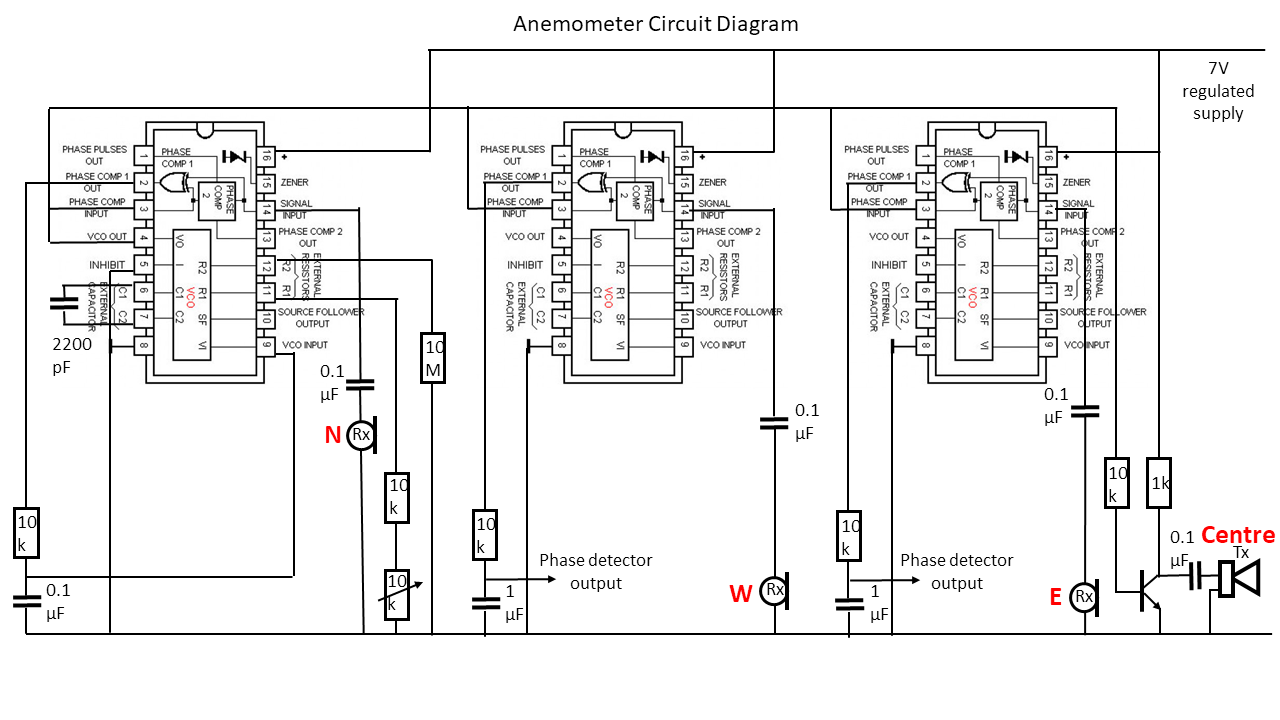 Sonic Anemometer : 11 Steps (with Pictures) - Instructables