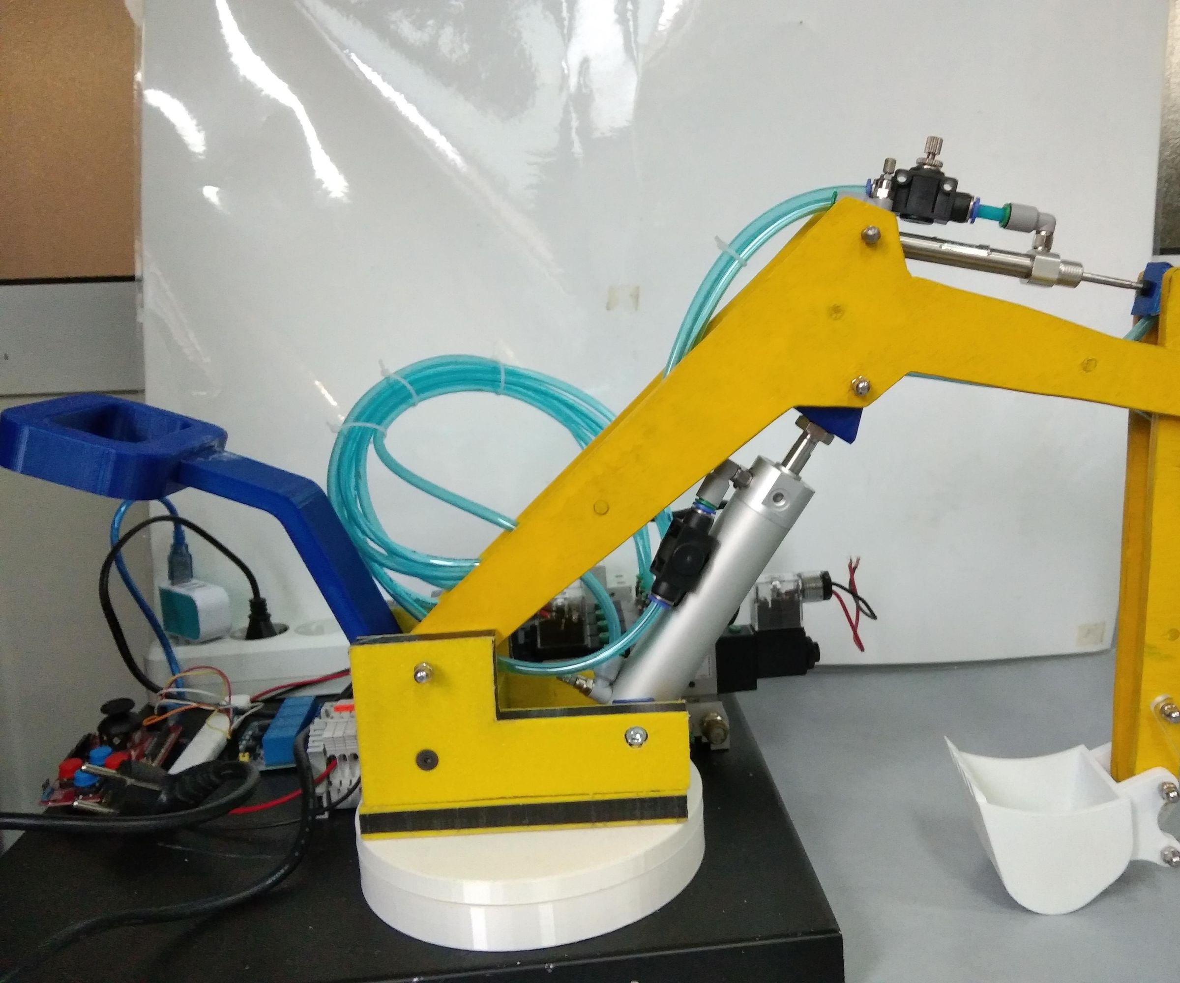 Randofo's Activity - Instructables