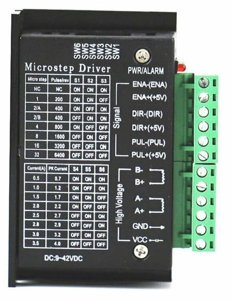 Raspberry Pi, Python, and a TB6600 Stepper Motor Driver — TRI MIRA