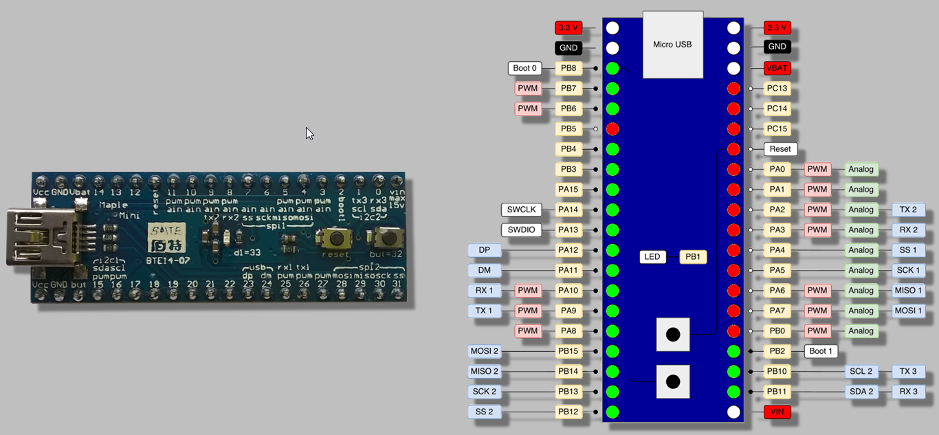 Measuring True-RMS AC Voltage : 14 Steps - Instructables