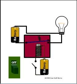 Arduino Christmas Light Controller : 5 Steps (with Pictures ...
