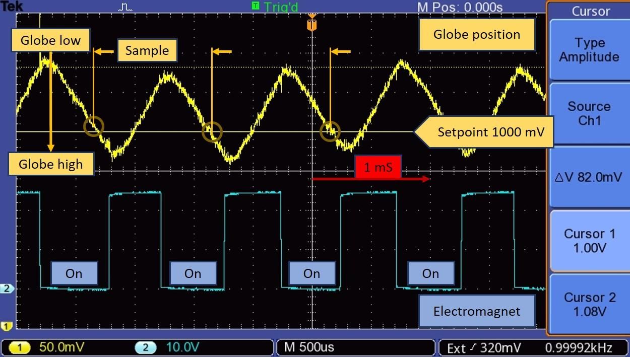 Floating and Spinning Earth Globe : 22 Steps (with Pictures ...