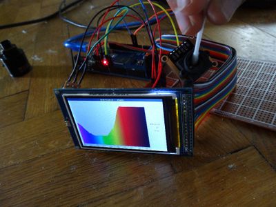 Arduino Spectroscope With TSL1401 and Display : 4 Steps - Instructables